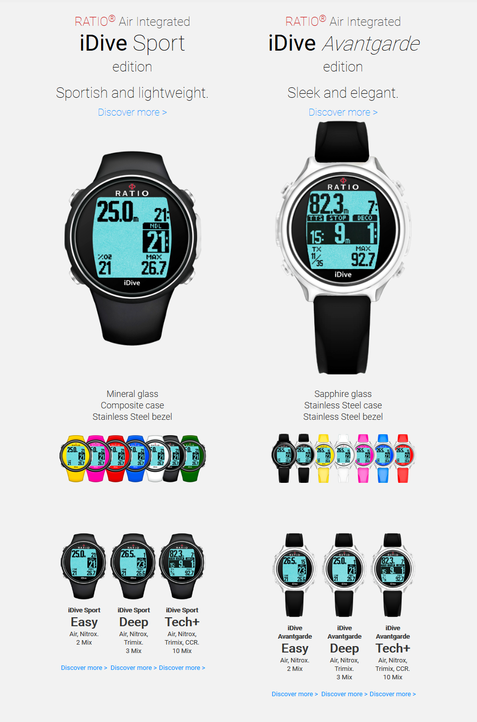 Ratio-Computers - Komputery nurkowe - IDive